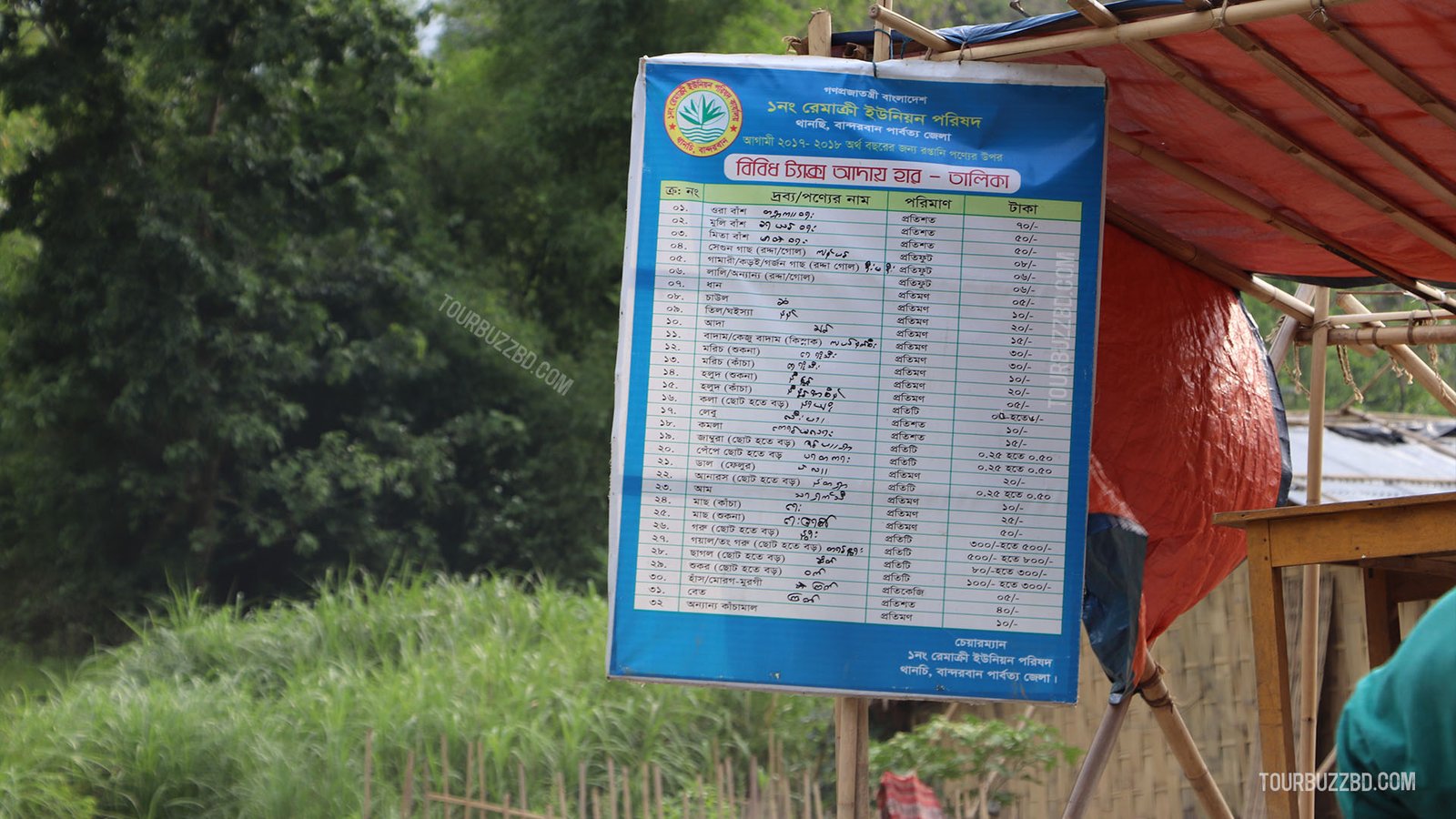 Remakri Waterfall – Thanchi - Tour Buzz BD